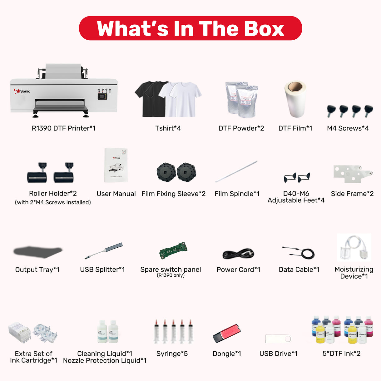 13" R1390 DTF Printer, A3 DTF Transfer Printer - InkSonic