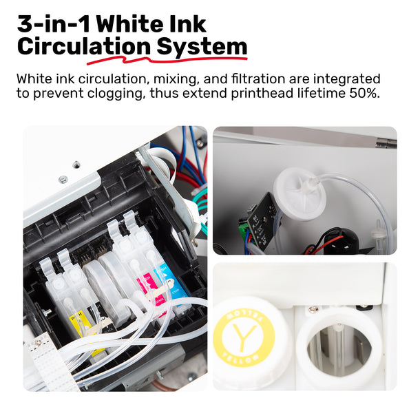 13" L1800 DTF Printer with Heating System, A3 Direct to Film Printer ...