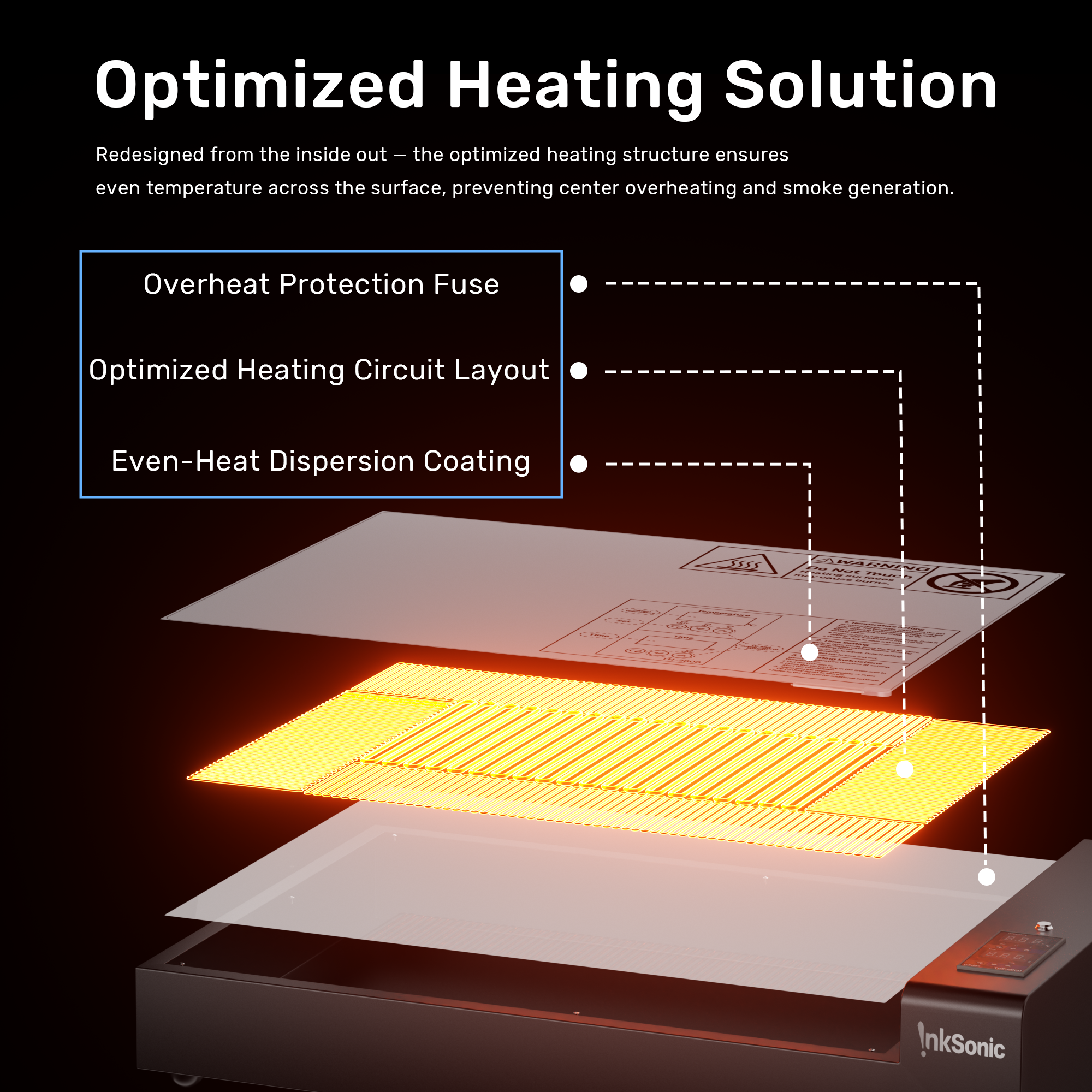 Neuer DTF-Härtungsofen 13 Zoll x 18,9 Zoll – InkSonic