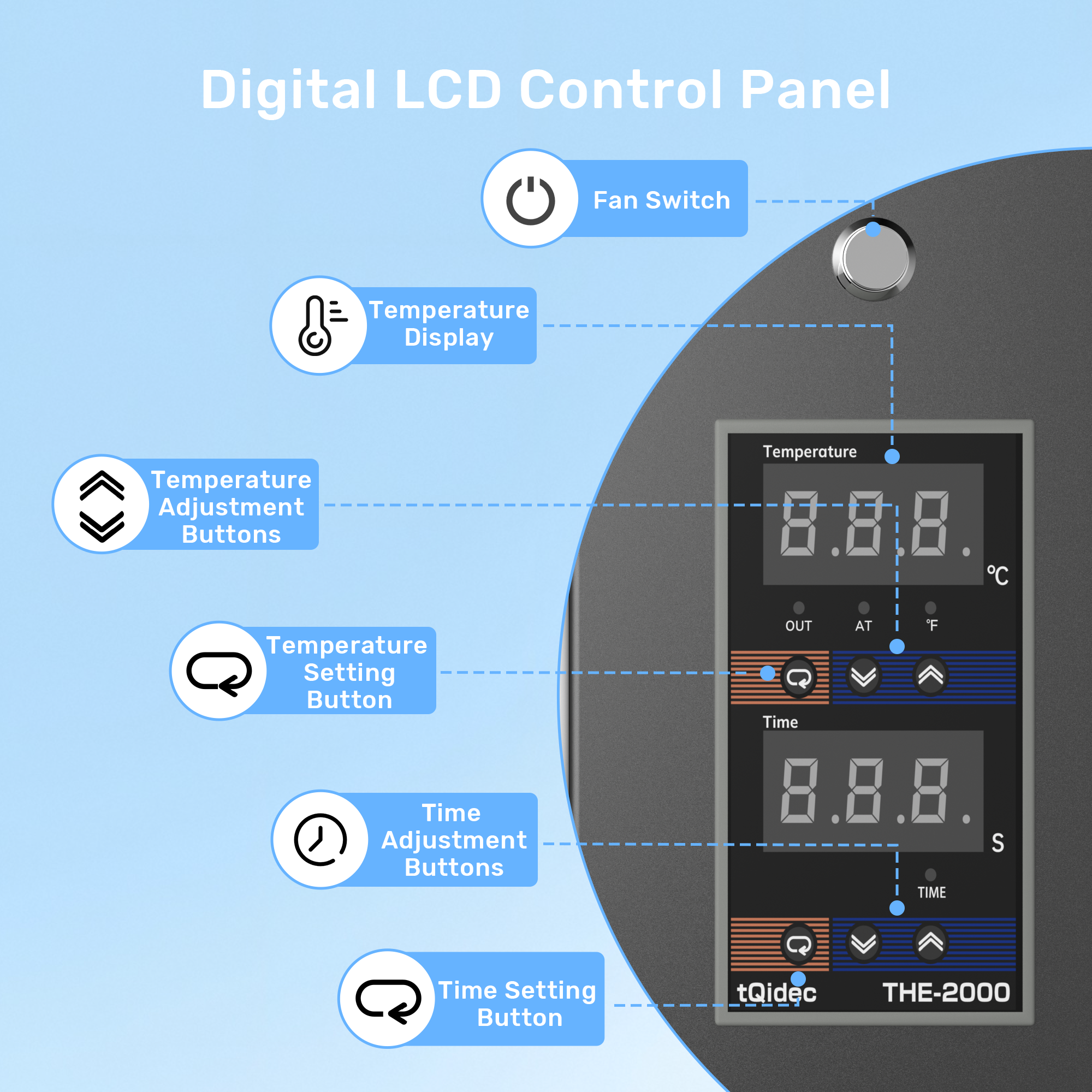 Nuovo forno di polimerizzazione DTF 13in x 18.9in – InkSonic