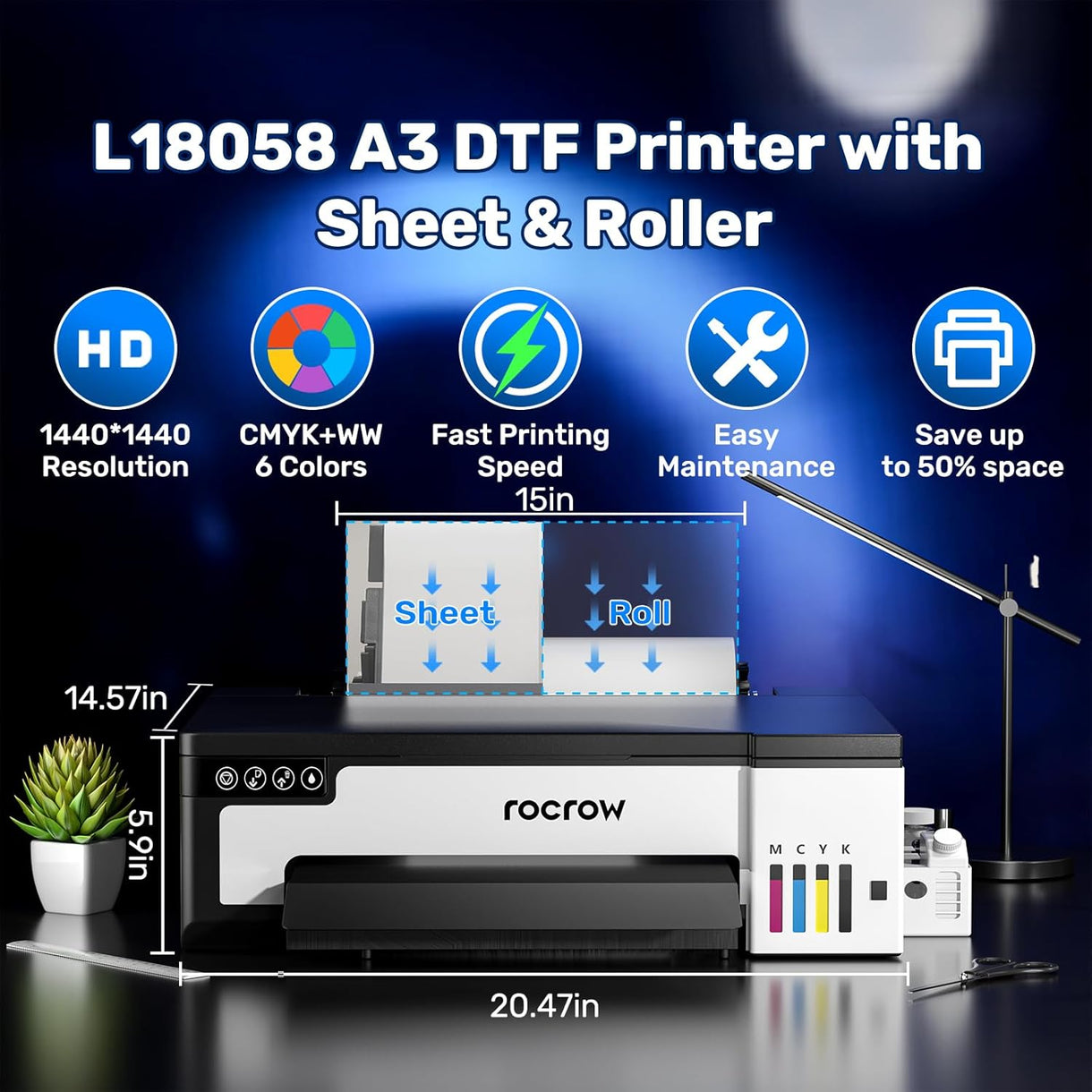 L18058 A3 DTF Printer L13 – InkSonic