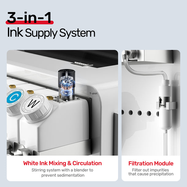 XP600 A3+ DTF Printer U13 & Powder Shaker Dryer Bundle – InkSonic